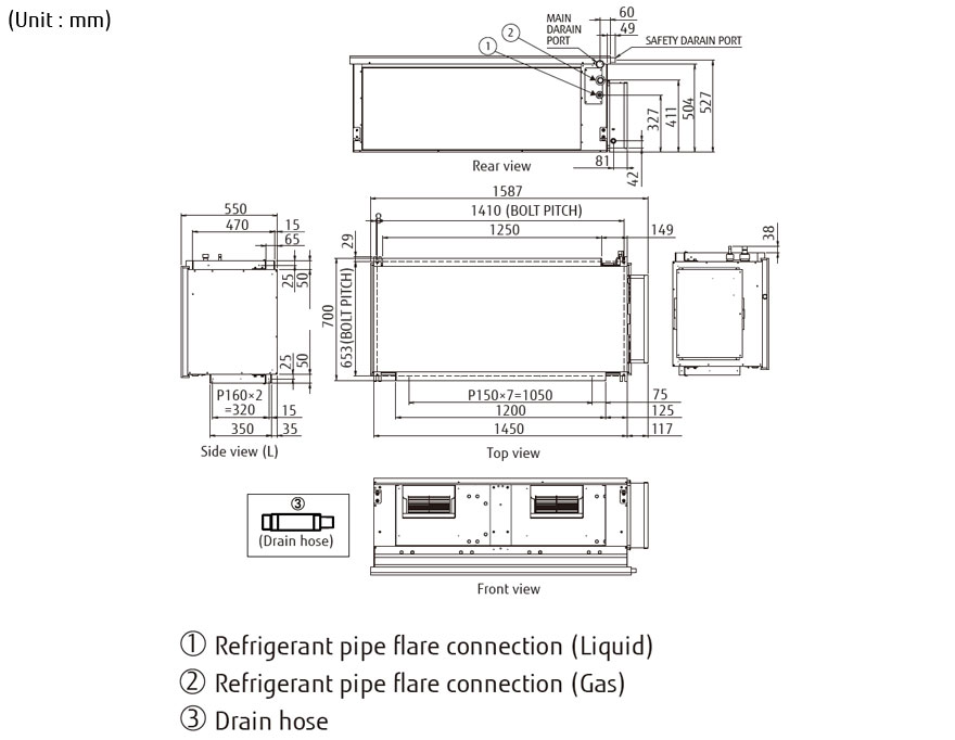 High Static Pressure Duct | PRODUCTS | VRF Systems | Indoor Unit Lineup ...