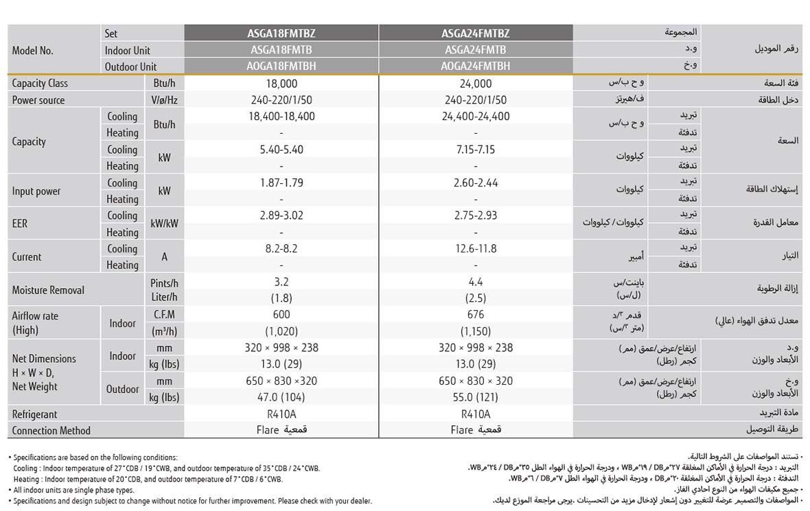 R410A Tropical | PRODUCTS | Split Systems | Wall Mount | FUJITSU ...