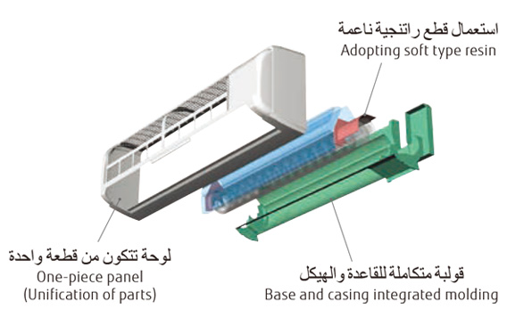 Multi Air Flow | PRODUCTS | Split Systems | Wall Mount | FUJITSU ...